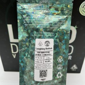 #1 best springfield farms disposable - Elevated Smoker